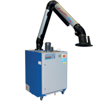 RENTAL UNITS – Flextraction Online